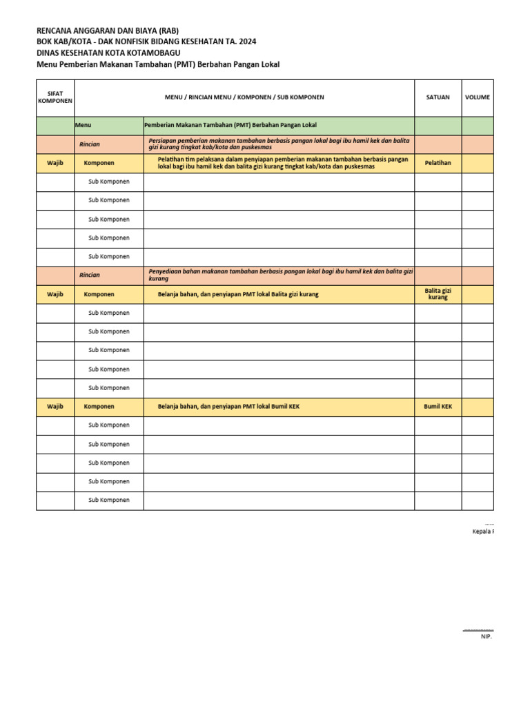 Kotamobagu - Contoh Rab PMT Lokal Ta. 2024 | PDF