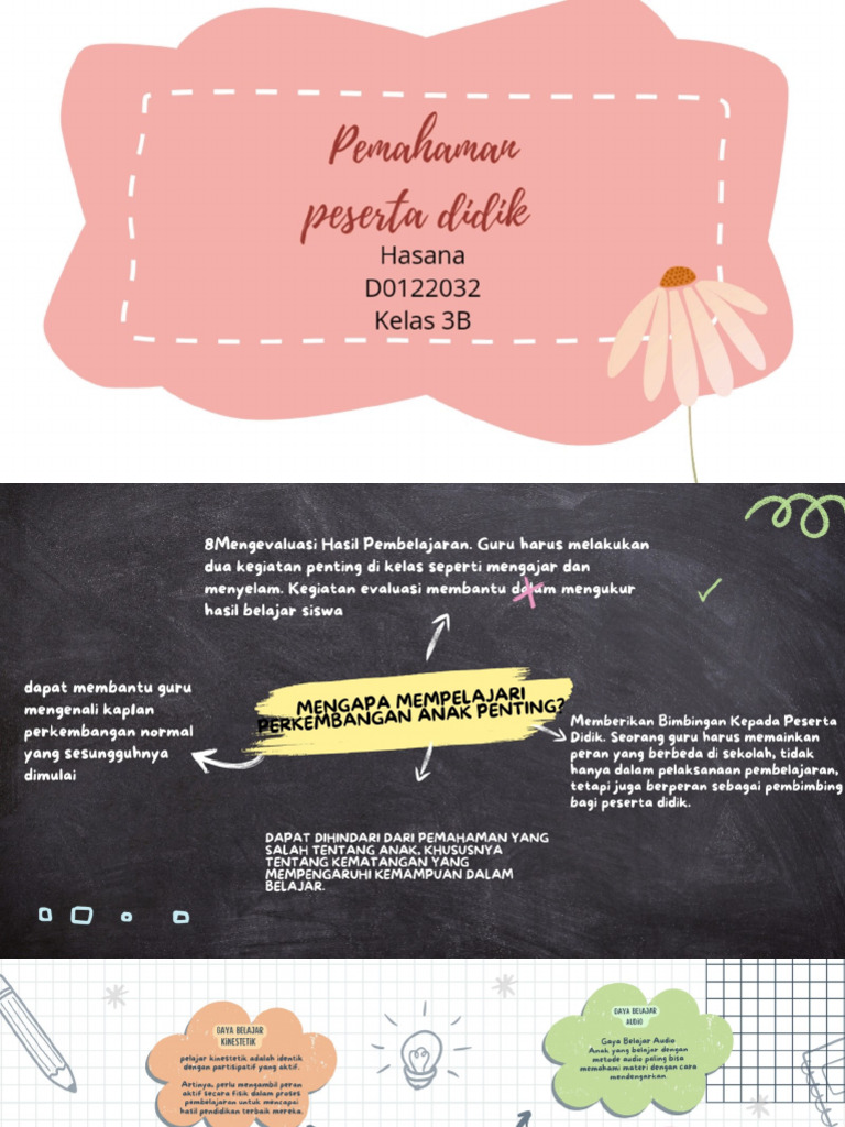 Hasana - 3B - Tugas1 - Pemahaman Peserta Didik | PDF