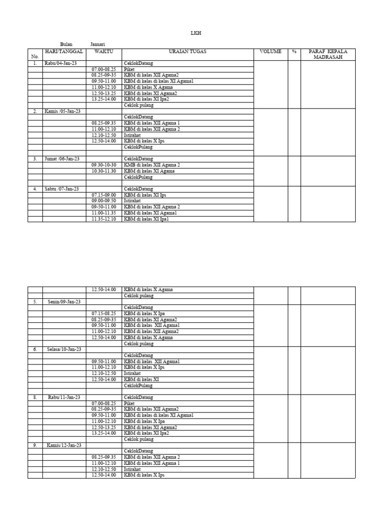 LKH 2023 | PDF | Seni & Disiplin Bahasa
