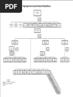 Exército - Postos e Graduações | PDF | Oficial (Forças Armadas) | Sargento