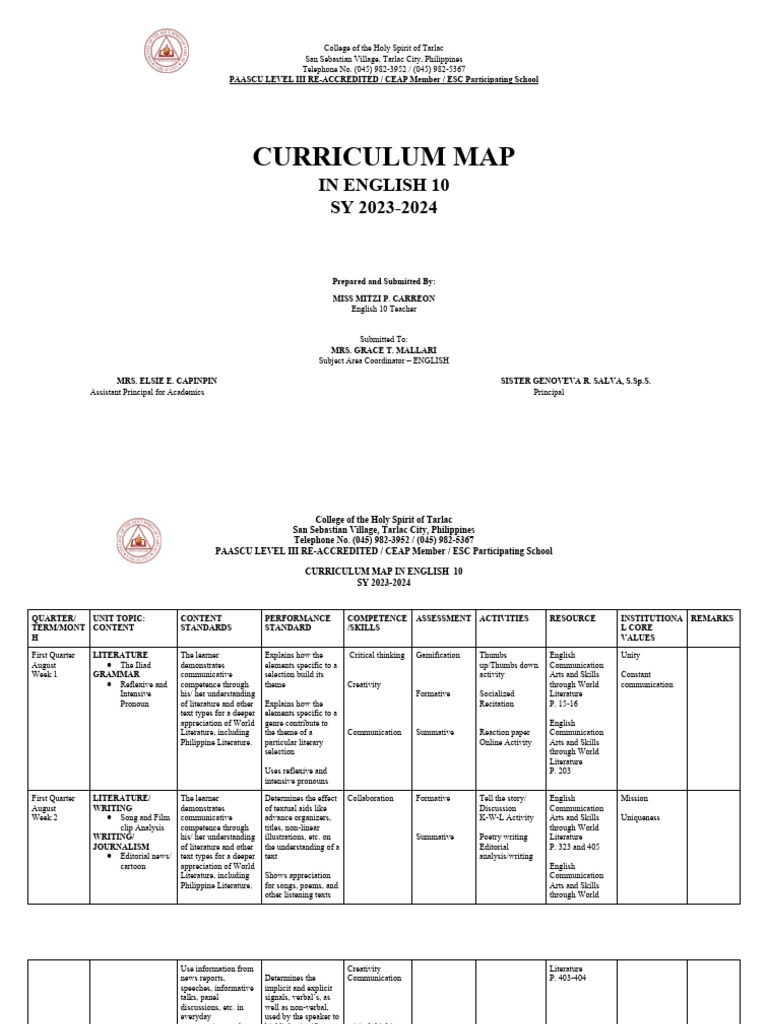 English 10 Curriculum Map SY 2023 2024 1 | PDF | Communication ...