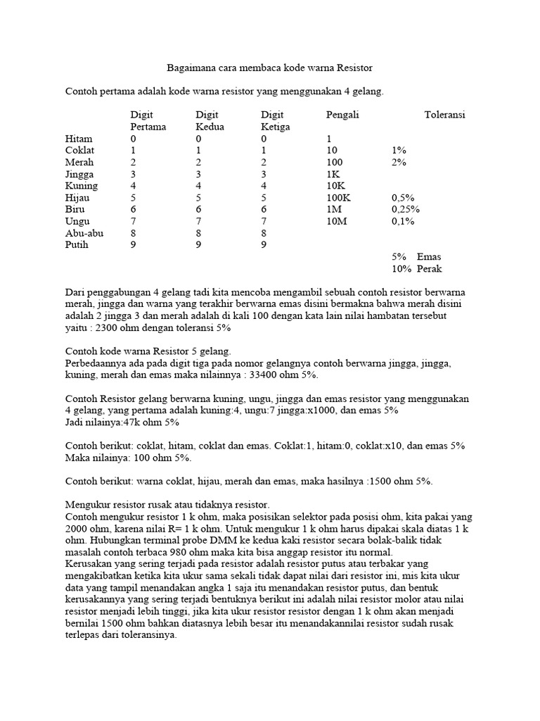 Panduan Kode Warna Resistor | PDF