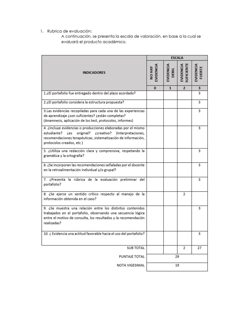 Rubrica de evaluación. proyectivas. | PDF | Evaluación | Rúbrica ... Rubrica de evaluación. proyectivas. | PDF | Evaluación | Rúbrica ...
