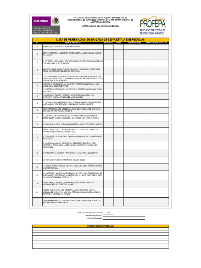 Simulacros-Lista de Verificacion de Profepa | PDF | Ambulancia ...