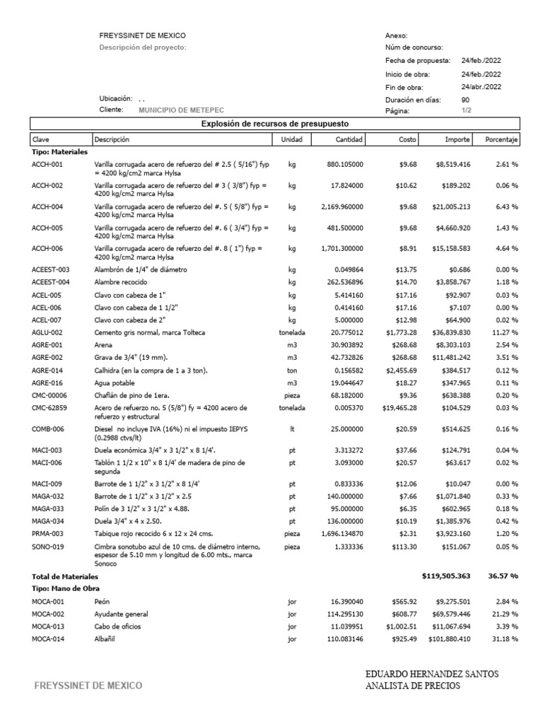Explosion de Insumos de Obras Principales | PDF | Materiales ...