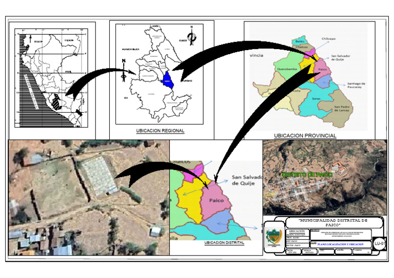 Ubicacion Paico | PDF