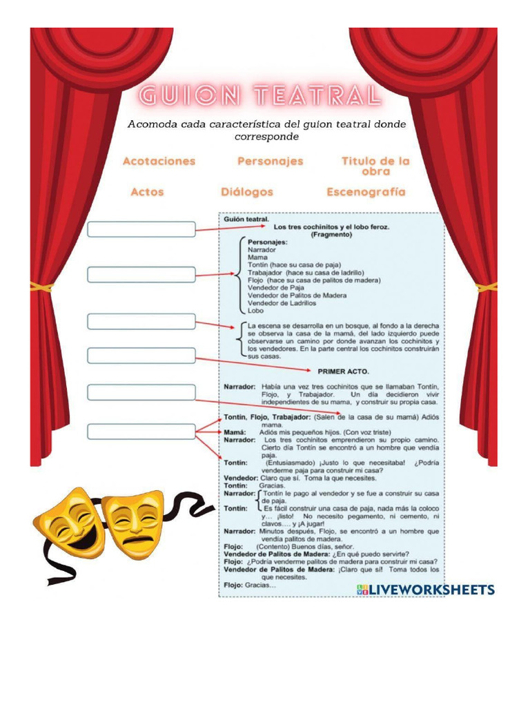 Partes Del Guion Teatral | PDF