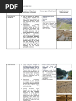 Sedimentary Rocks (Lecture Notes) | PDF | Sedimentary Rock | Shale