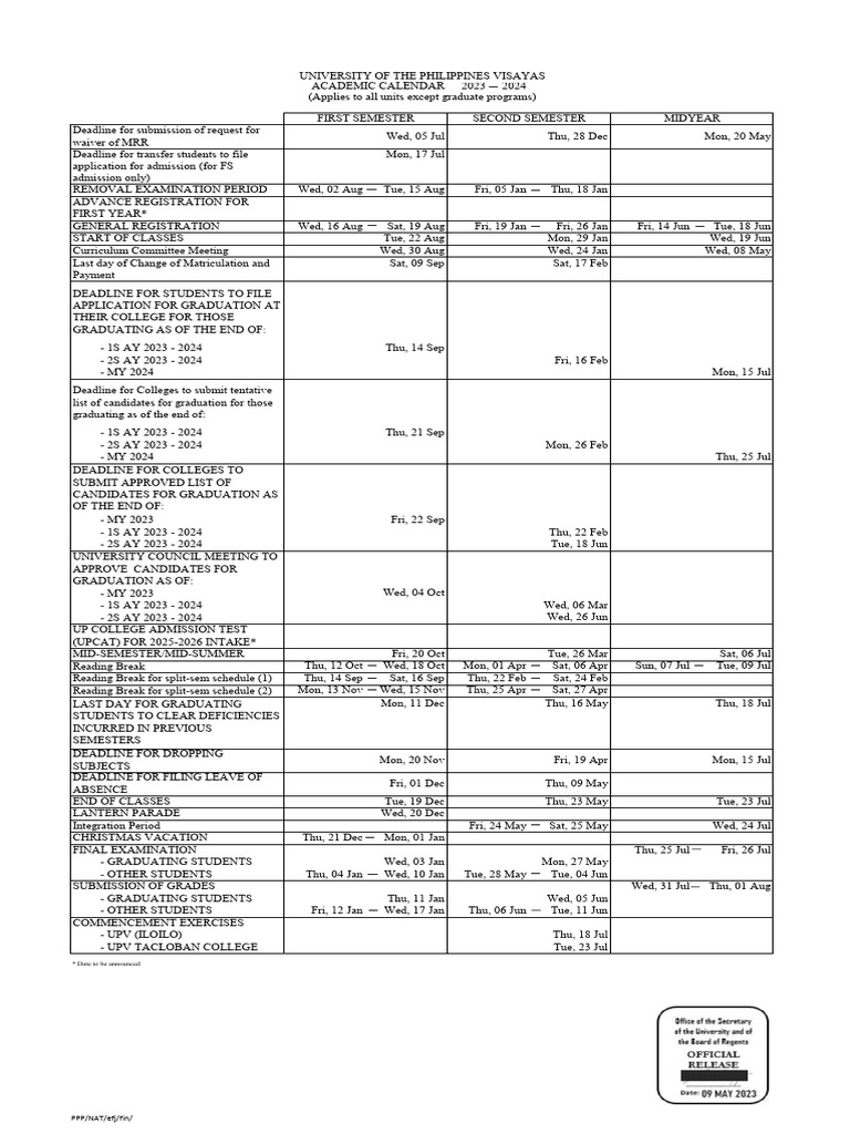 Academic Calendar 23 24-Undergraduate-Semestral | PDF | Observances
