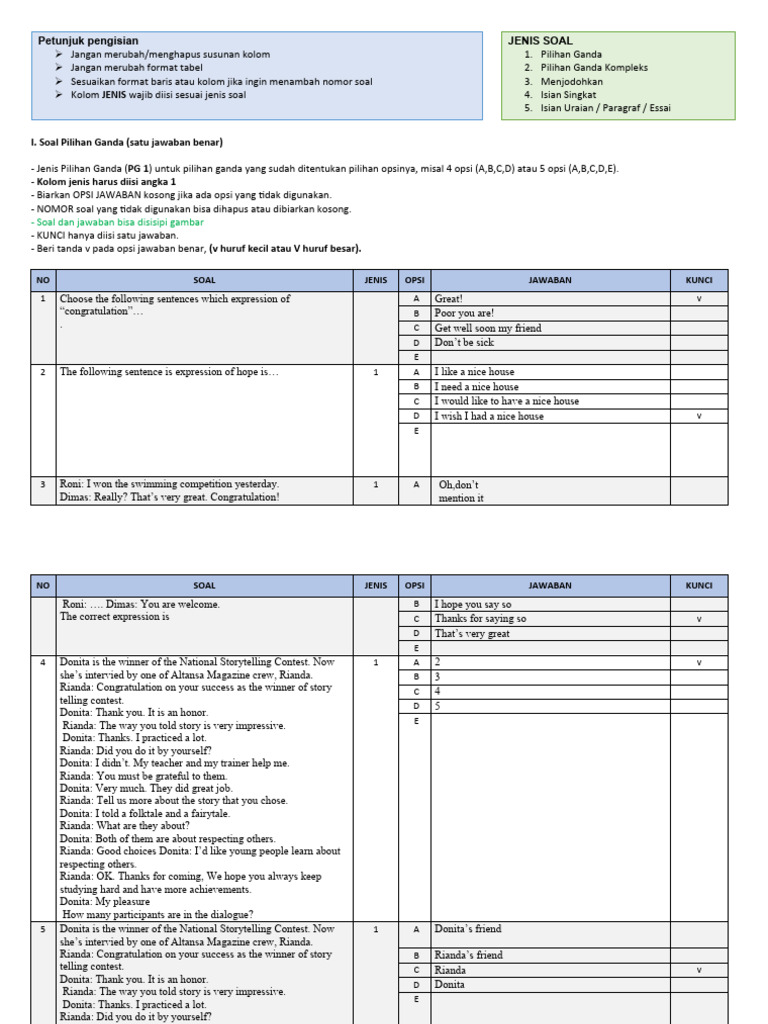 Format soal CBT INGG-9 | PDF | Kebab | Cakes