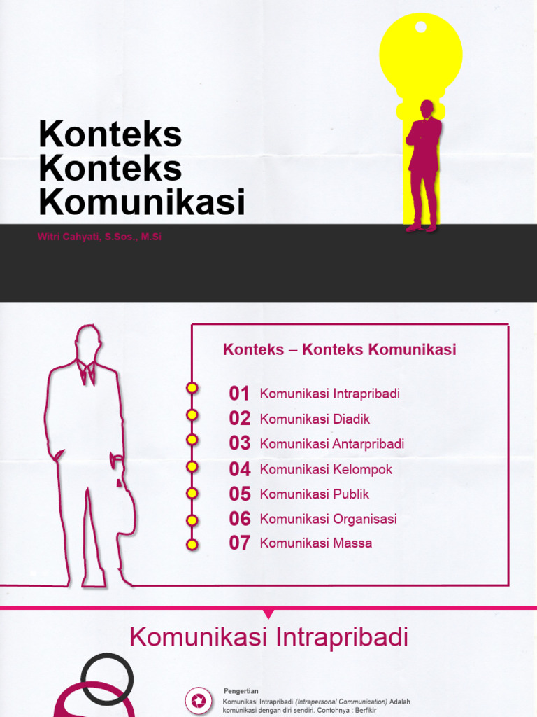 Konteks - Konteks Komunikasi | PDF