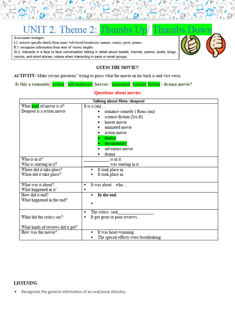 ENGLISH #2 10 UNIT 2 MAY 2023 | PDF