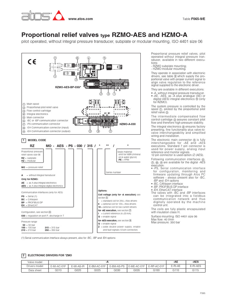 Proportional Relief Valves Rzmo-Aes and Hzmo-A | PDF | Power Supply | Rectifier