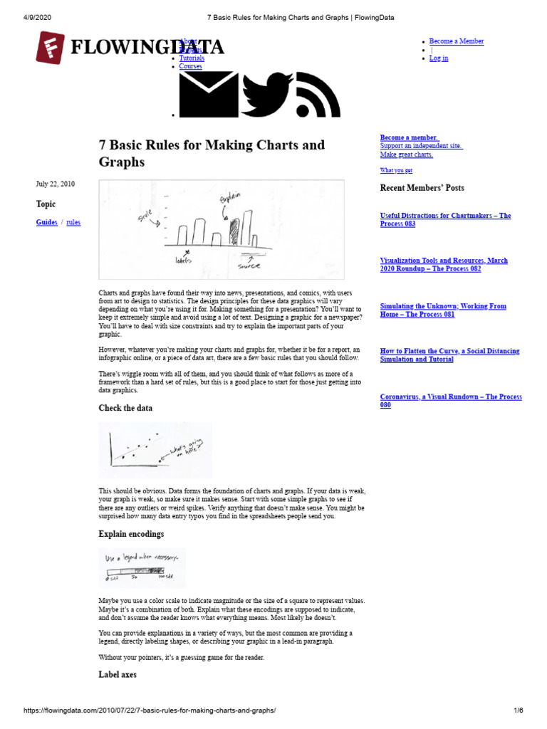 7 Basic Rules For Making Charts and Graphs - FlowingData Step 3 | PDF | Infographics | Chart