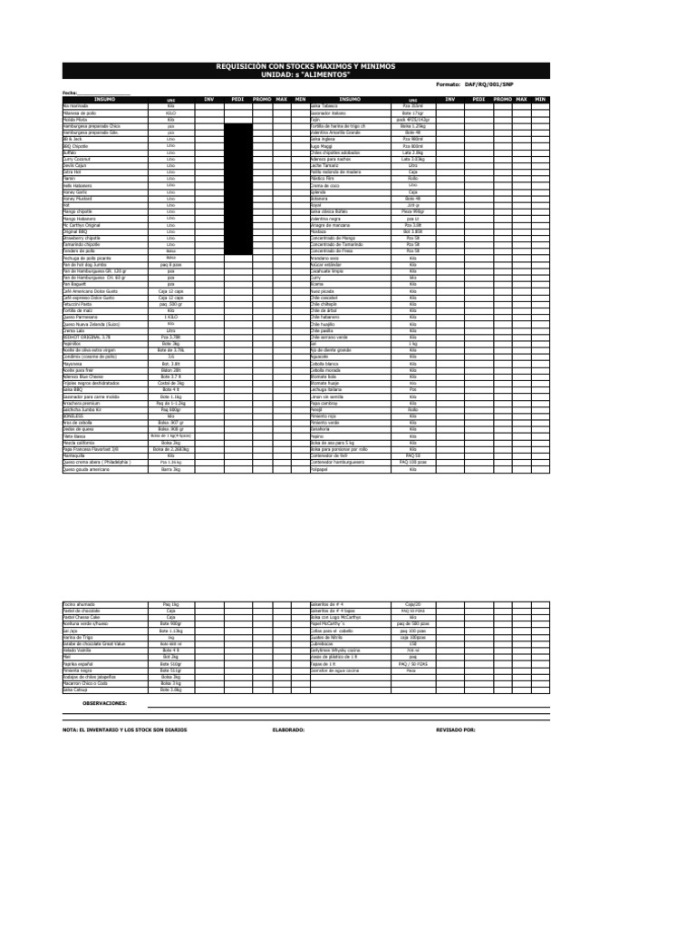 Requisición Formatos completos | PDF | Preparación de comida y bebida | Cocina