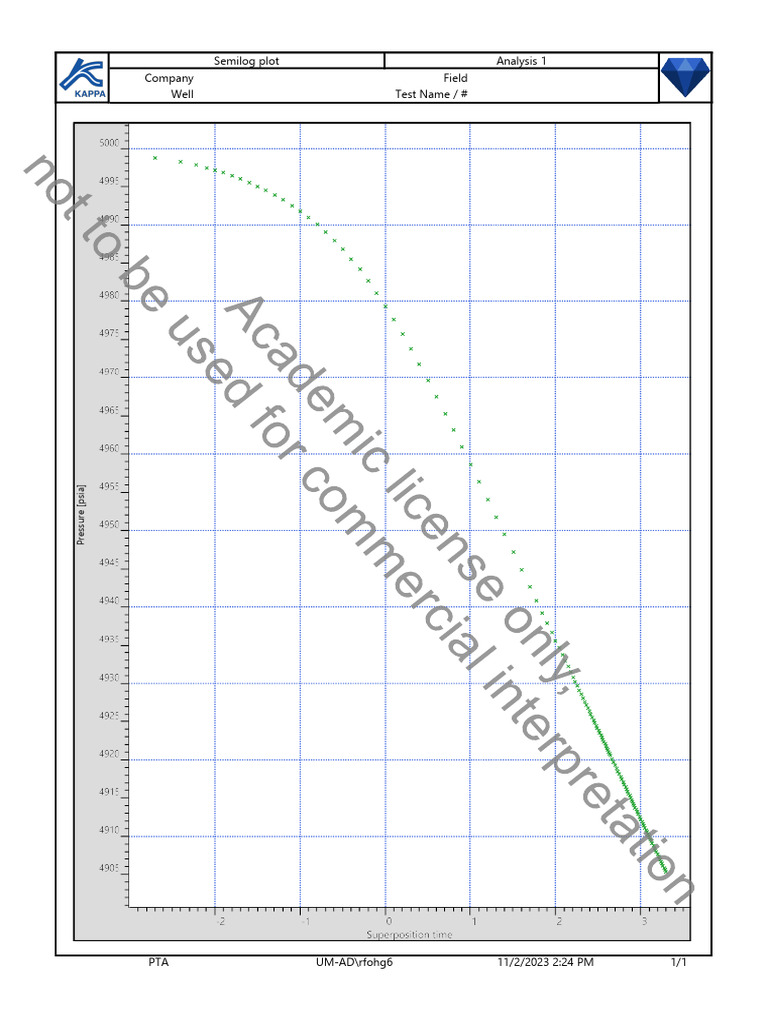 14 12 Semi Log Plot | PDF
