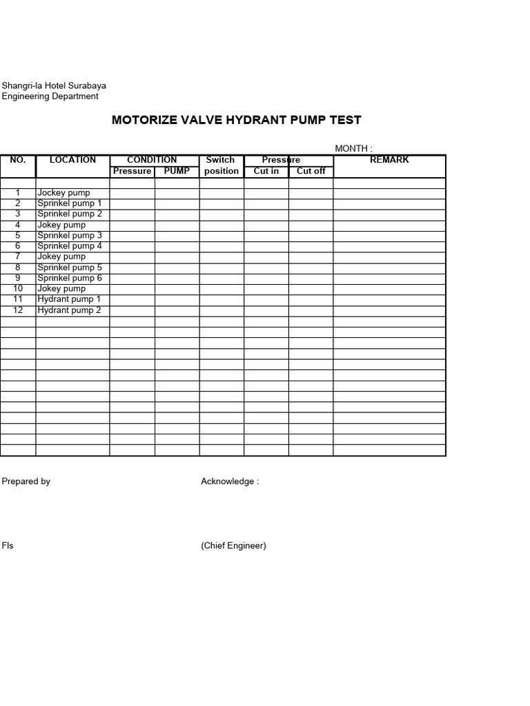 Daily - Fire Pump Inspection 2 | PDF | Pump | Hydraulics