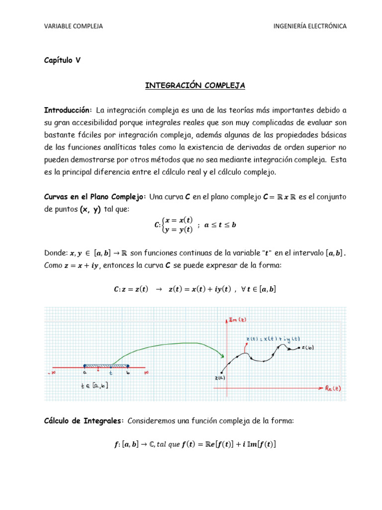 Integración Compleja en Electrónica | PDF | Integral | Curva
