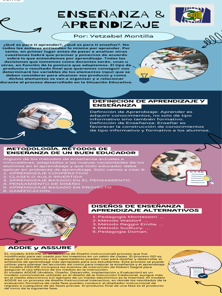 Infografía de ENSEÑANZA APRENDIZAJE | PDF | Enseñando | Aprendizaje