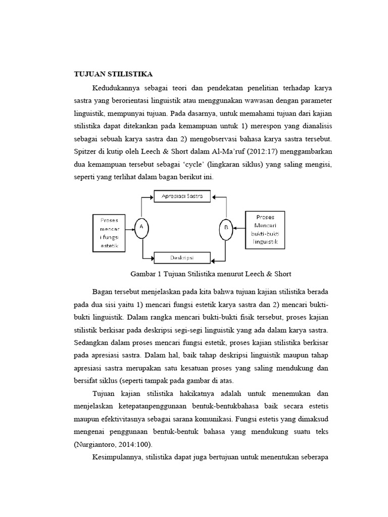 Tujuan Stilistika | PDF | Sains & Matematika