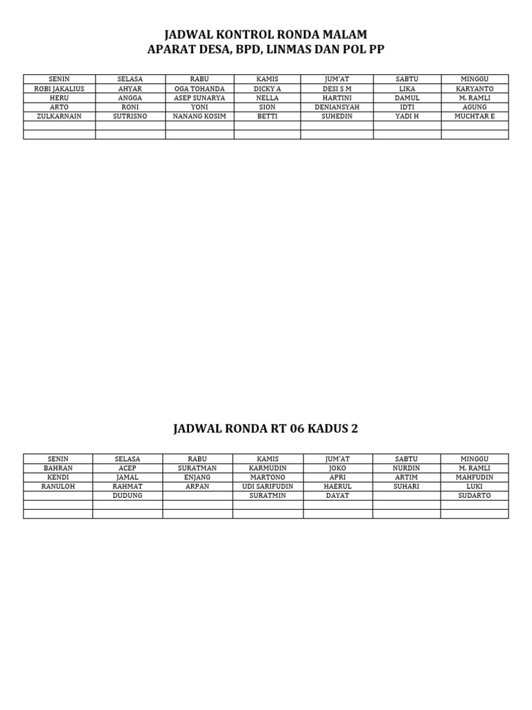 Jadwal Ronda Malam Aparat Desa 2023 | PDF