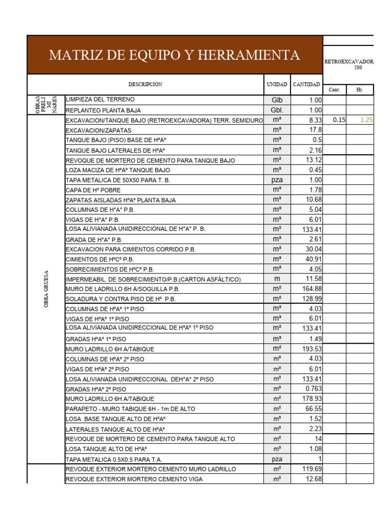 Matriz de Equipo y Herramienta Vivienda | PDF | Mortero (Albañilería) | Materiales