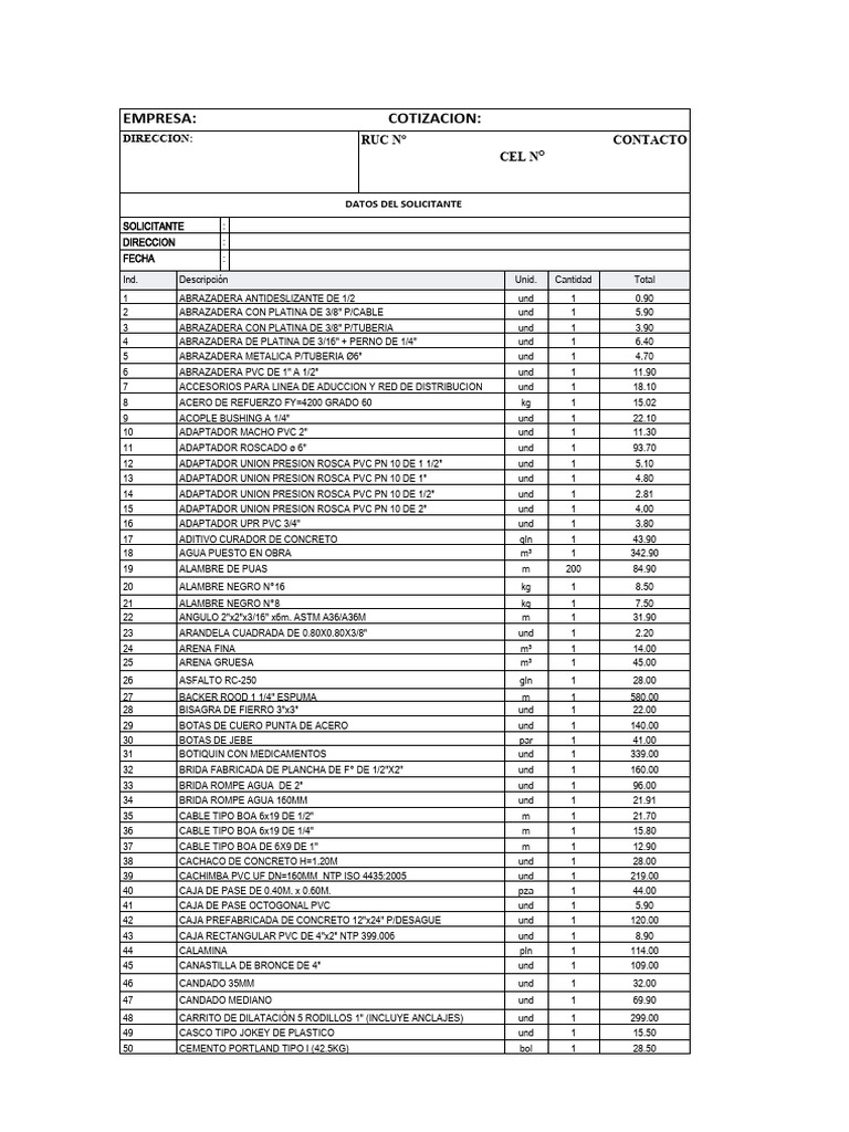 Materiales a Cotizar | PDF | Ingeniería de Edificación | Ingeniero civil