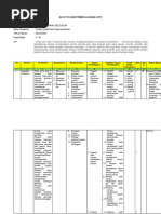 CP Dan ATP - Project Kreatif Dan Kewirausahaan - Fase F | PDF