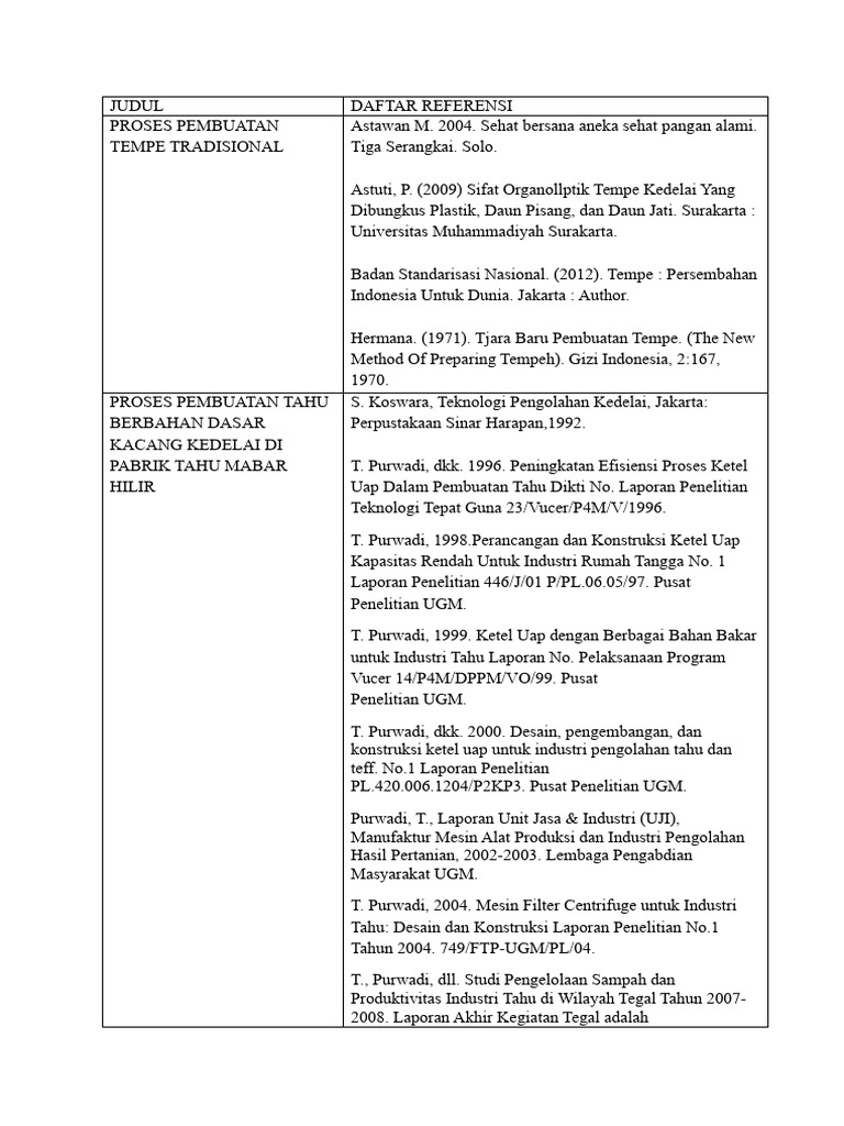 Jurnal Biologi | PDF