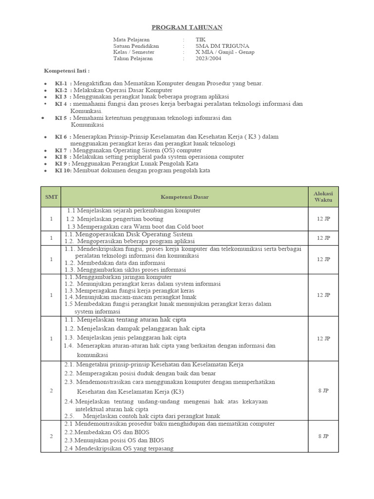 Program Tahunan TIK Kls X MIA | PDF