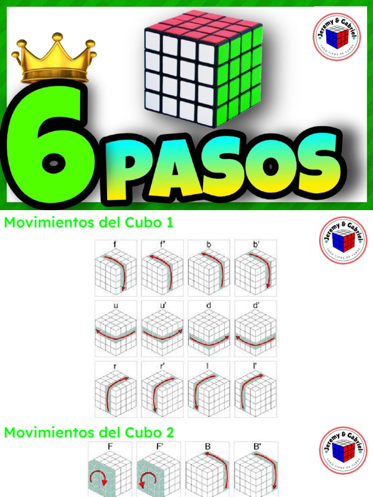Como Resolver El Cubo de Rubik 4x4 (SingMaster) | PDF