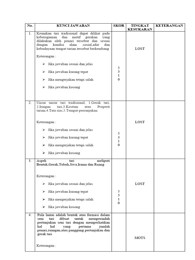 Rubrik Penilaian sbk kls 8 | PDF