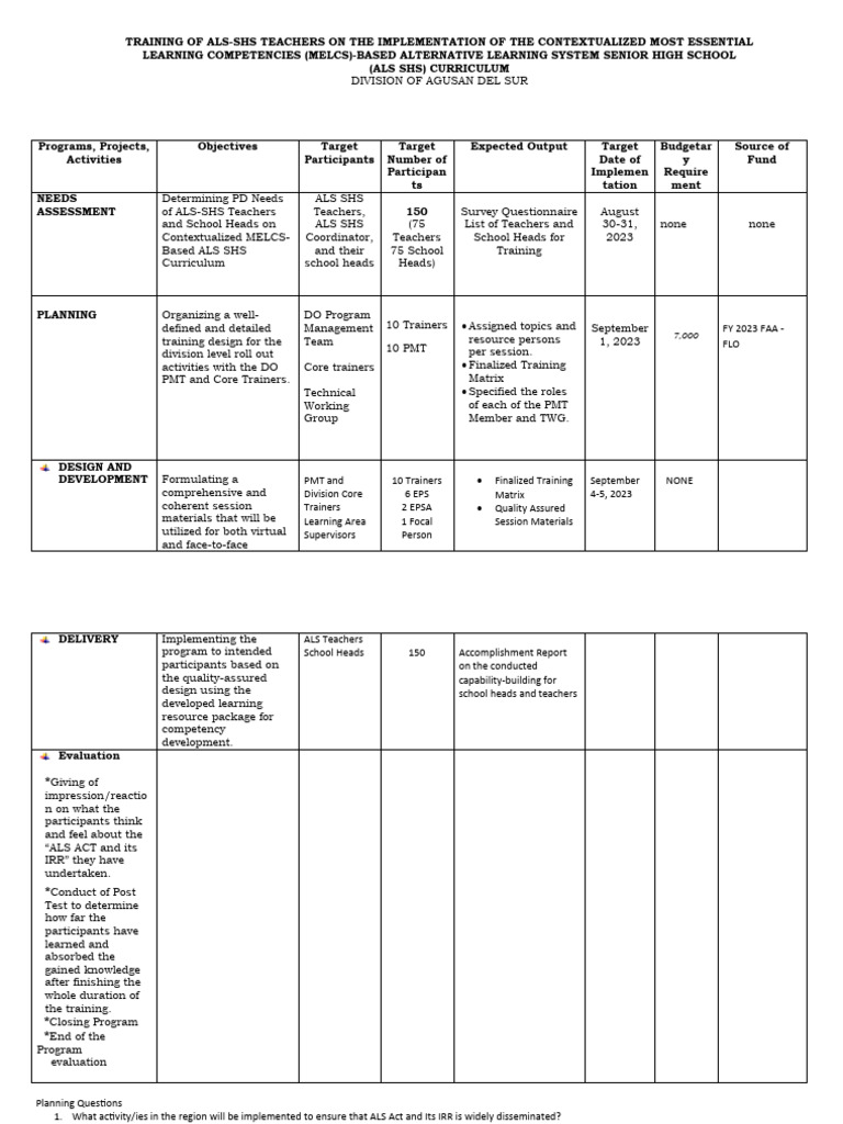 Action Plan - Algsur | PDF | Learning