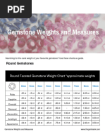 Gem Size Chart | PDF