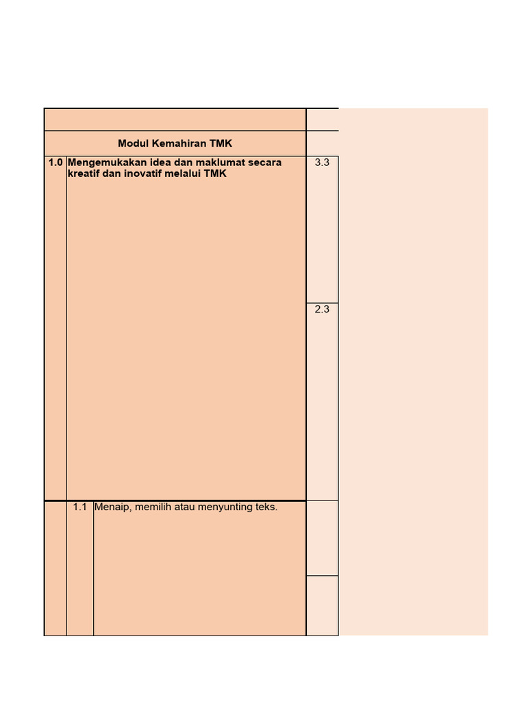 Pemetaan Modul TMK TAHAP 1 | PDF | Seni