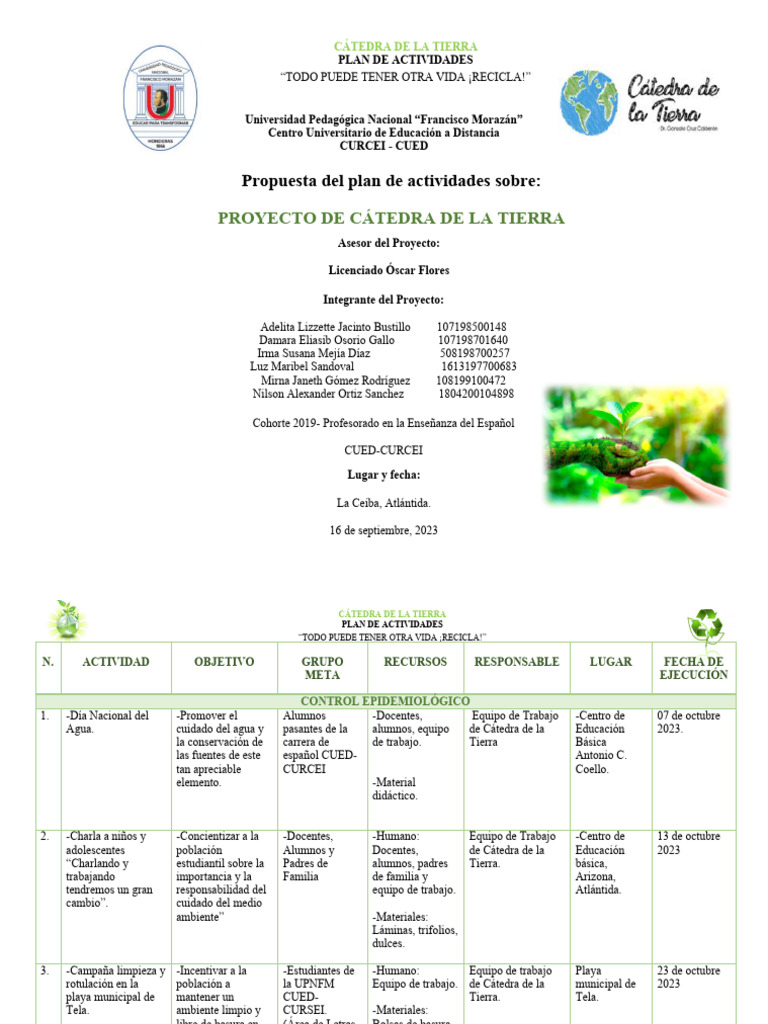 C. de la Tierra 2023 CUED-CURCEI EQUIPO DE DAMARA | PDF | Entorno ...