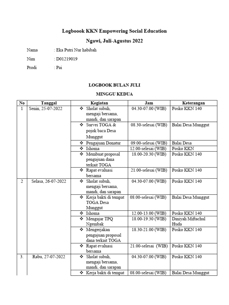 Eka Putri Nur Habibah Logbook Minggu 2 | PDF