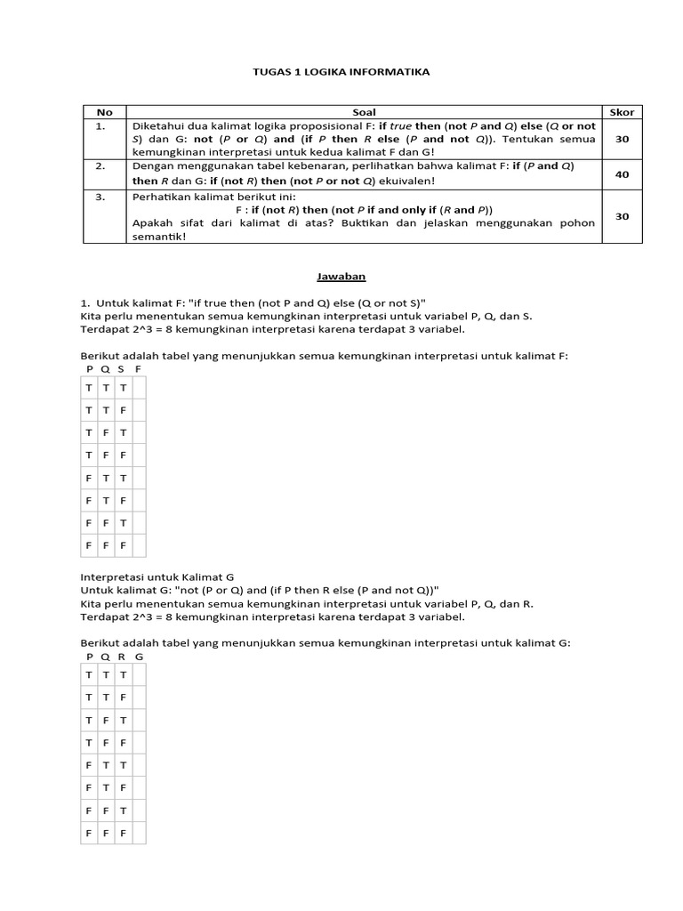 Tugas 1 - Logika Informatika - Maringan P Naibaho | PDF