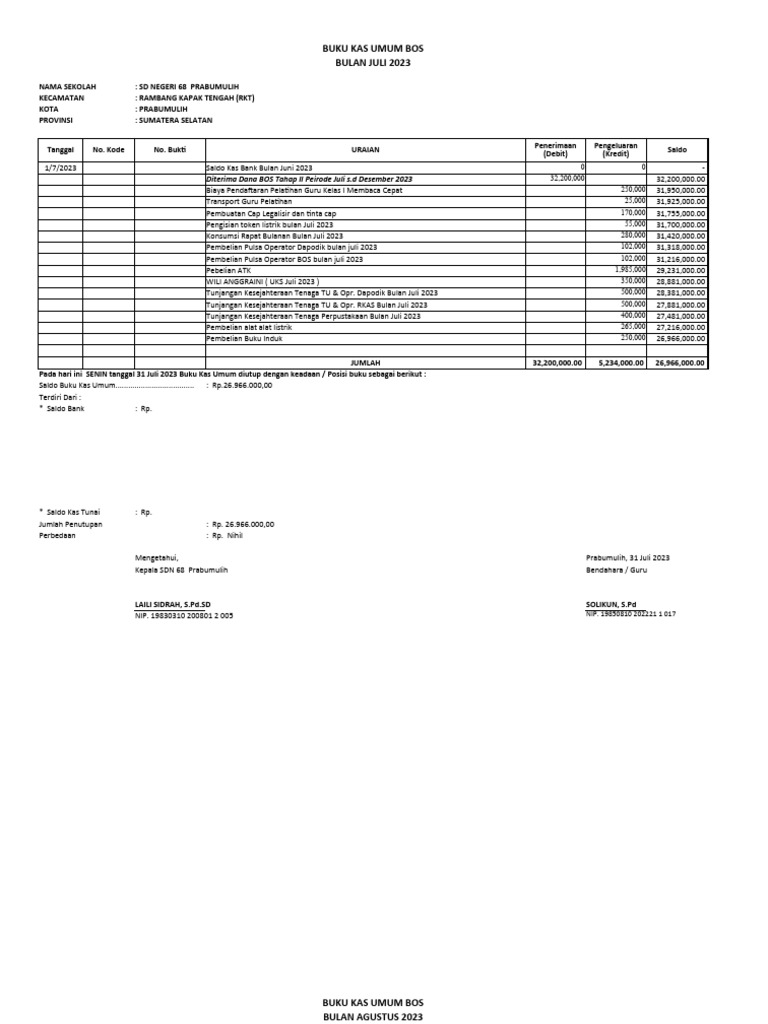 Bku Manual Baru | PDF