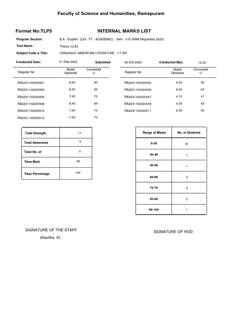 RPT Internal Marks List | PDF