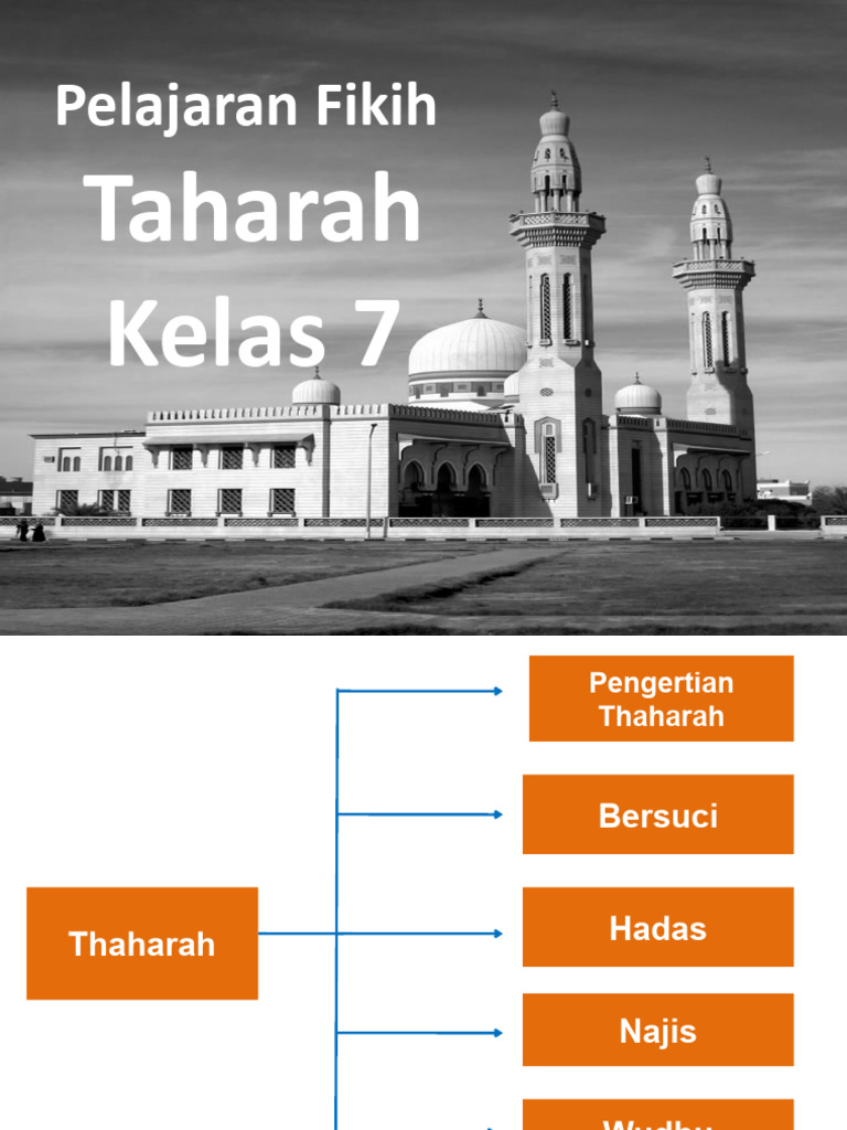 Pelajaran 1 Fiqih MTS Taharah | PDF | Kajian Bahasa Asing | Kesehatan Holistik