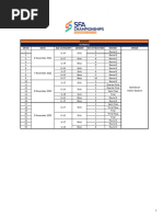 PO Transition From 12 To 11 POs - What Every Engineering Institute Must ...