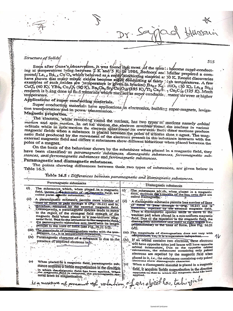 Magnetic Properties of Solids | PDF