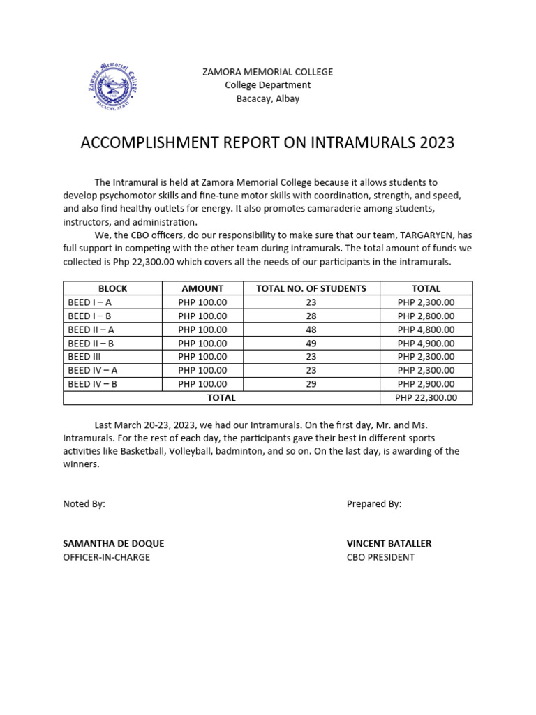 Accomplishment Report | PDF