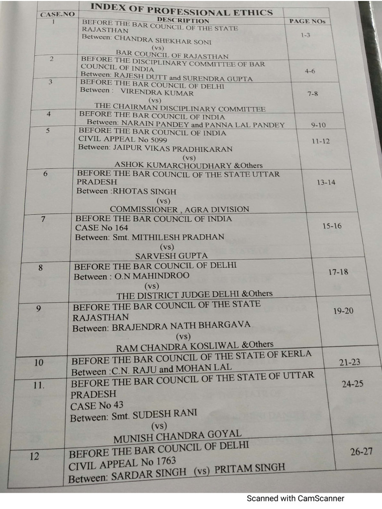 Ethics Recrd Vicky | PDF