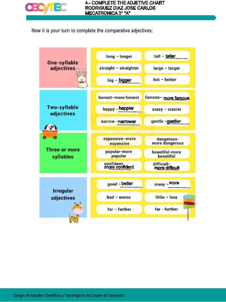 4.-COMPLETE THE ADJECTIVE CHART | PDF