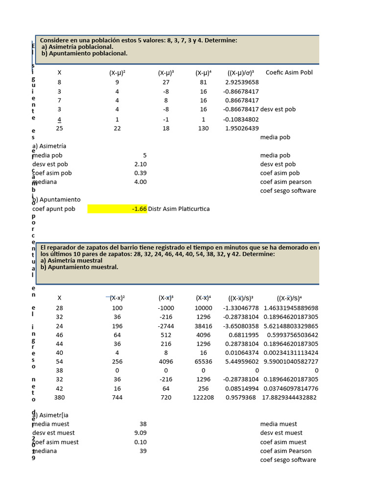 C3.5a Dispersión - Asimetría y Apuntamiento - Datos No Agrupados | PDF