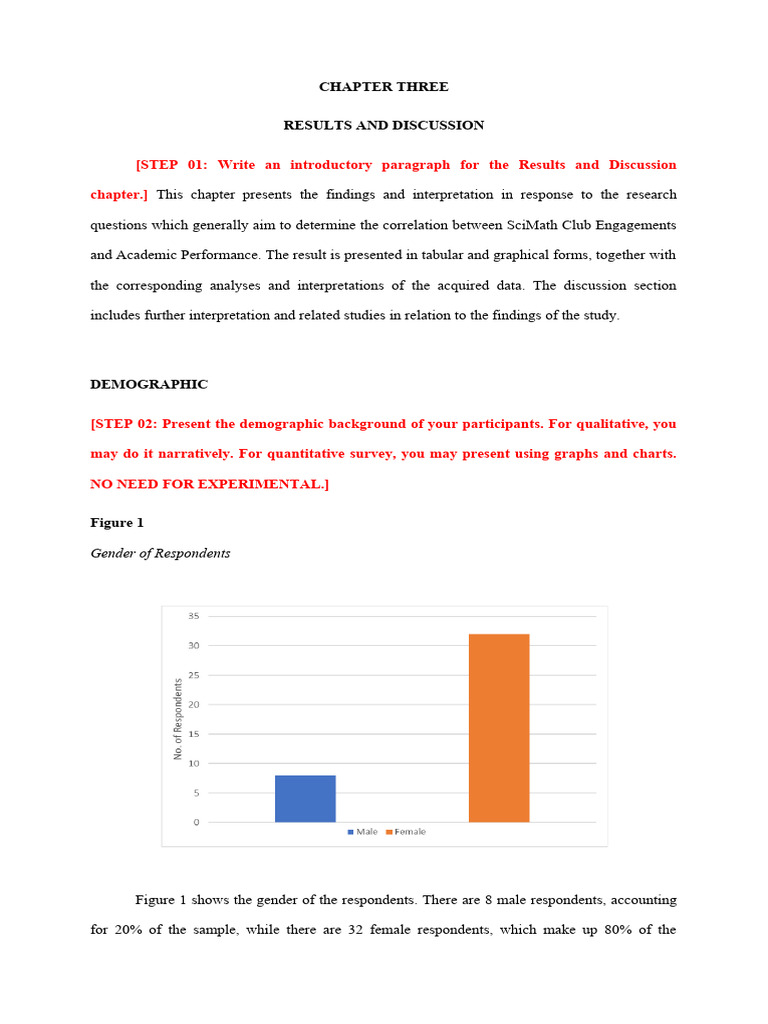 Results and Discussion Quantitative Sample | PDF | P Value | Evaluation ...