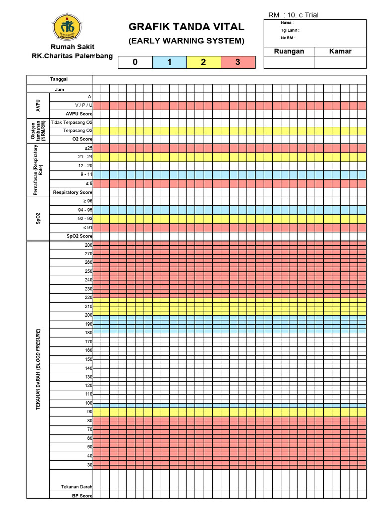 Form EWS Grafik TTV Dewasa Maret 2017 | PDF