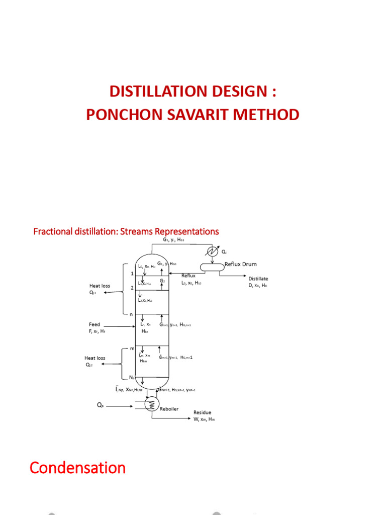 2.Distillation Design-Ponchon Savarit Method- July 2023 | PDF | Distillation | Unit Operations